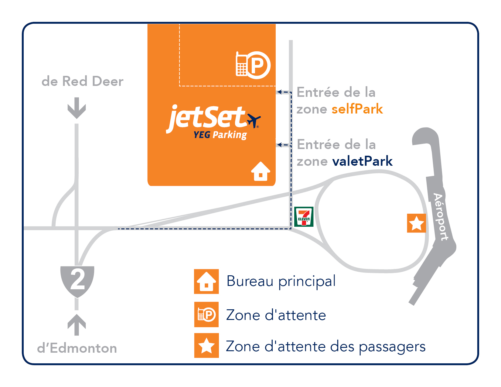 Ressources - jetSet Edmonton